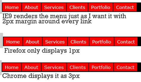 Css Pixel Precise Positioning And Different Browsers Stack Overflow