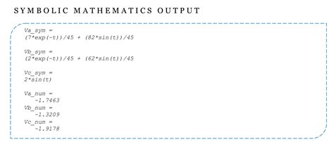 Solved Symbolic Mathematics • To Analyze Electric Circuits