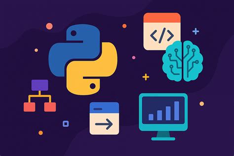 The Secret Python Tools Behind Every Viral Ai App In 2025 By The Code