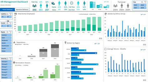Excel Webinars My Online Training Hub