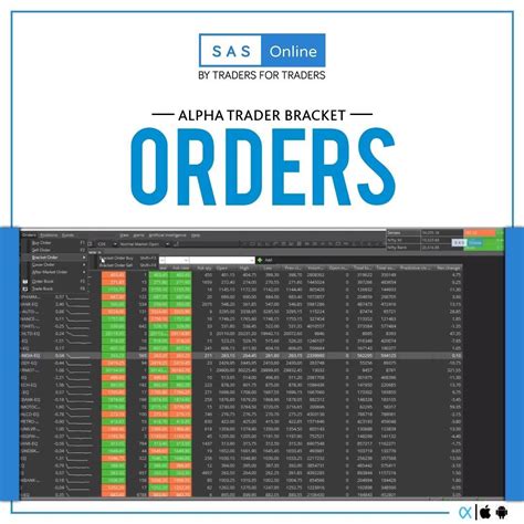 alpha trader bracket orders what are bracket orders in this video