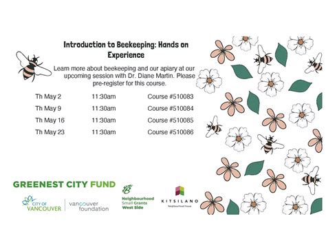 Introduction To Beekeeping Hands On Experience May 9 Dunbar