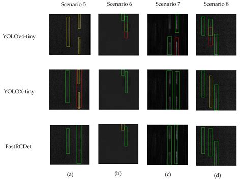 🛳️🚢 Lightweight Ship Detection Network For Sar Range Compressed