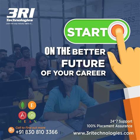 3ri Technologies Pvt Ltd On Linkedin Meanstack Angularjs Careerdevelopment