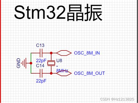 【stm32】【hal库】【实用制作】数控收音机硬件设计stm32收音机 Csdn博客