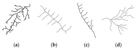 Drainage Pattern Recognition of River Network Based on Graph Convolutional Neural Network