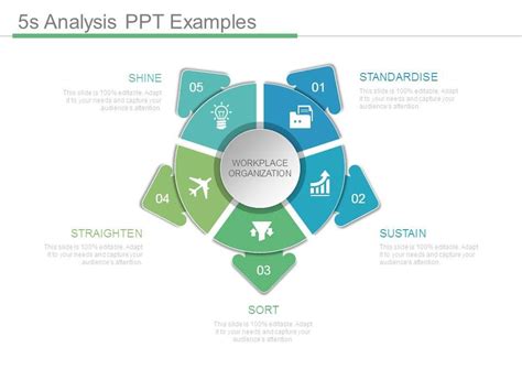 5s Analysis Ppt Examples Graphics Presentation Background For