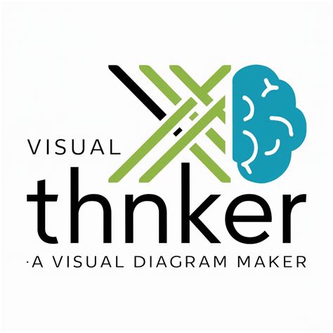 Visual Thinker A Visual Diagram Maker Free Ai Powered Mind Mapping