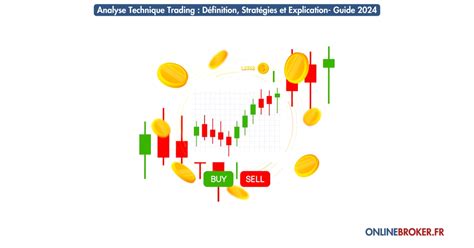 Analyse Technique Trading Stratégies Et Indicateurs Essentiels