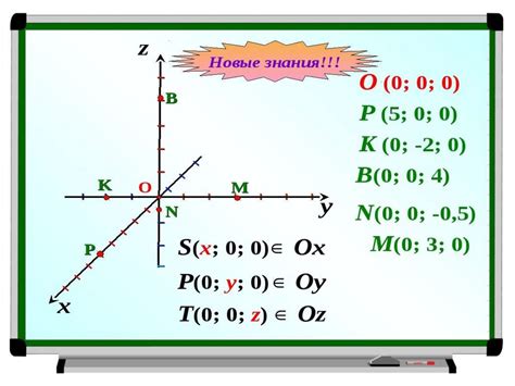 Декартова система координат презентация онлайн