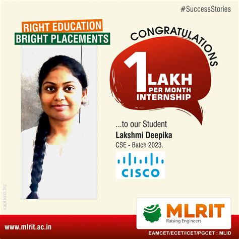 Home Mlrit Best Engineering Colleges In Hyderabad