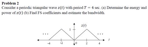 Solved Problem Consider A Periodic Triangular Wave Z T Chegg