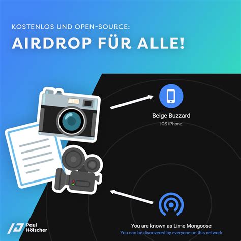 Airdrop Github Opensource Software Macbook Windows Android