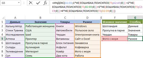 Примеры формул с функциями ИНДЕКС и ПОИСКПОЗ СУММПРОИЗВ в Excel