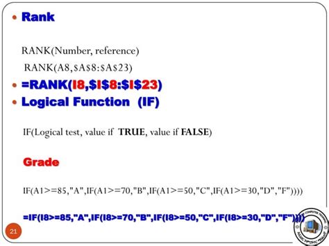 Ms Excel 2007 Pptx Pdf