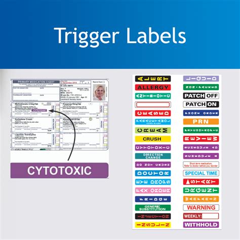 Webstercare Trigger Labels Handy Self Adhesive Labels