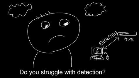 Ja4 Network Fingerprinting • Foxio Blog