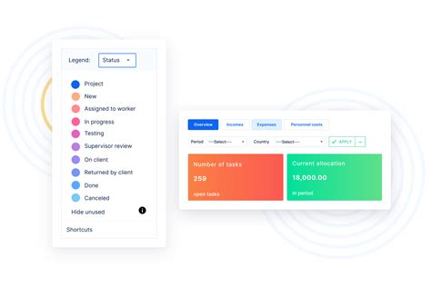 Try Redmine Demo For Free By Easy Redmine Easy Redmine