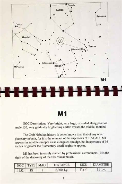 Skyspot The Messier Objects Telrad Finder Charts Cloud Break Optics