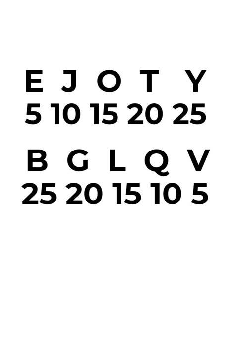 Coding Decoding Trick For Equations