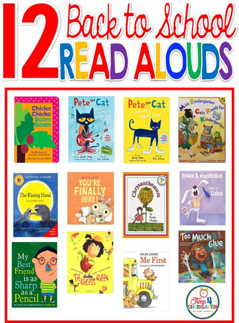 Read Aloud For Preschoolers