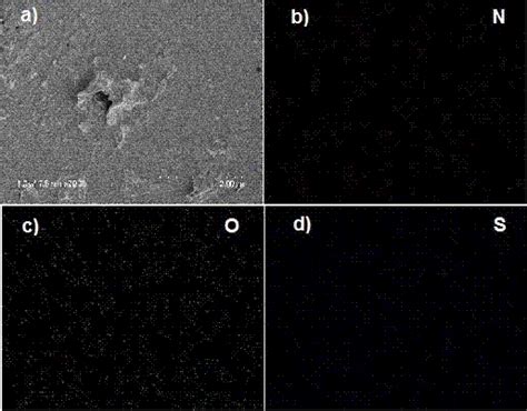Preparation Method Of Thiol Modified Graphene Eureka Patsnap
