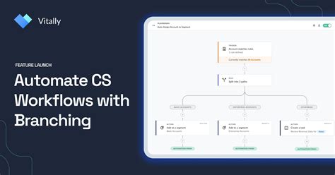 create custom automation paths with branching logic in playbooks