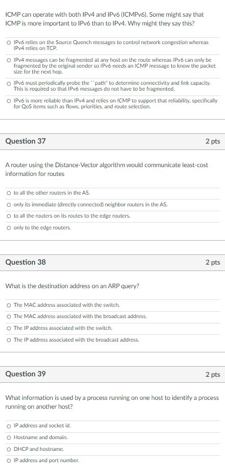 solved icmp can operate with both ipv4 and ipv6 icmpv6