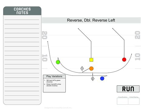 5v5 Youth Flag Football Playbook Printable Plays Etsy