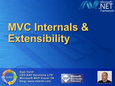 Aspnet Mvc Internals And Extensibility Ppt