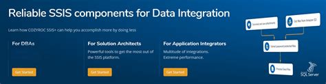 Cozyroc Ssis Etl Ssis Dataintegration Cozyroccloud Cozyroc Etl
