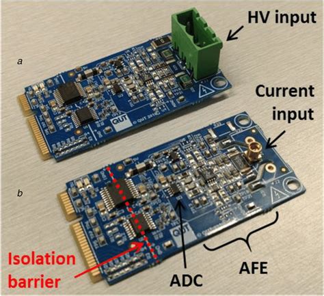 ADC Modules Configured For A Highvoltage Input And B Current Download Scientific Diagram