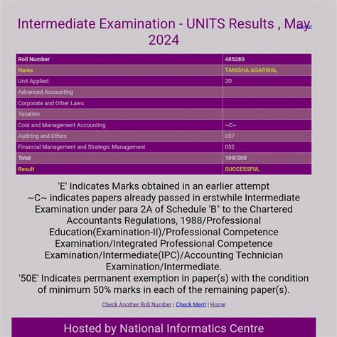 Tanisha Agarwal On Linkedin Cafinalist