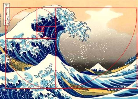 Golden Ratio In Art Learn How To Use The Golden Ratio In Art