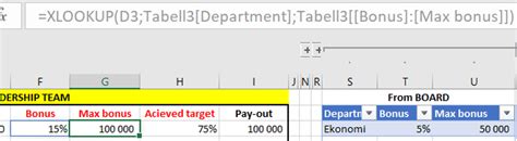 the new super function xlookup in excel learnesy