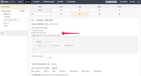 build a graphql backend for an application hasura graphql docs