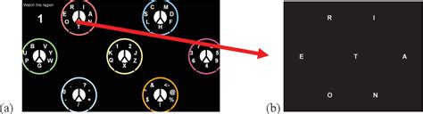 figure 1 from a new region based bci speller design using steady state