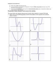 Understanding Graph Modeling In Precalculus Honors Module Course Hero