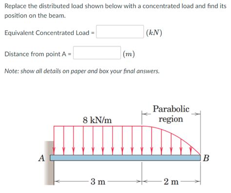 solved replace the distributed load shown below with a