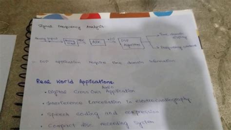 Dsp Lecture 01 Youtube