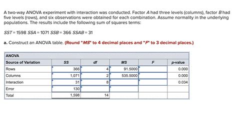 Solved A Two Way Anova Experiment With Interaction Was
