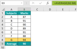 VBA Solver Functions Example How To Enable Use