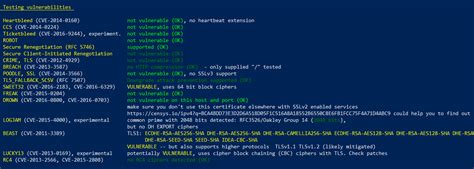 How To Test SSL TLS Configurations Admin By Accident