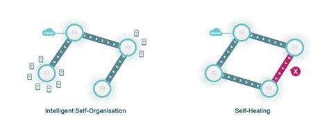 Buy TP Link EAP690E HD AXE11000 Quad Band Ceiling Mount Access Point EAP690E HD PC Case Gear