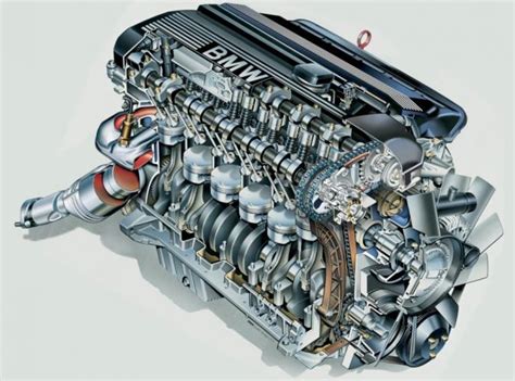Bmw E30 325i Engine Swap Guide Bmw Tuning