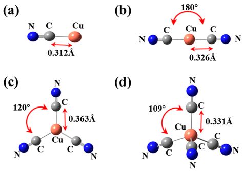 Copper Cyanide Formula At Alyssa Camm Blog