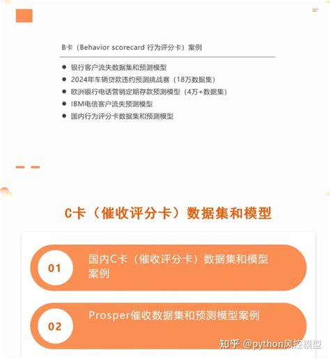 Python风控建模实战案例数据库2024年版 知乎