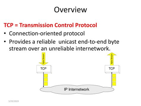 Lecture 21 And 22 529 Ppt Download