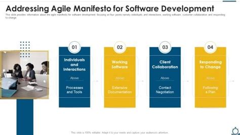 manifesto for agile software development powerpoint templates slides