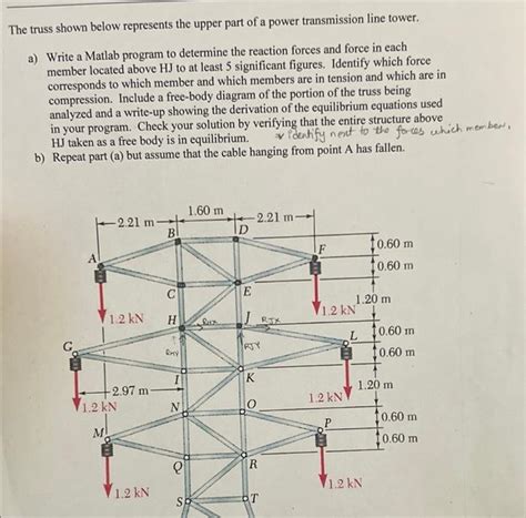 Solved The Truss Shown Below Represents The Upper Part Of A Chegg
